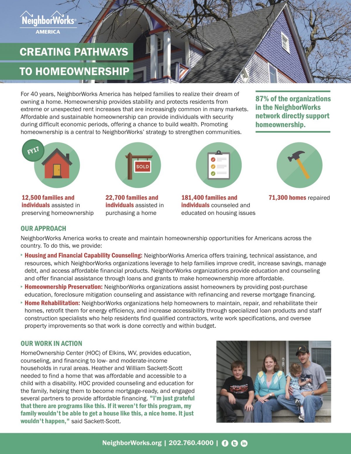 NeighborWorks America - Creating Pathways to Homeownership | Elkins, WV ...
